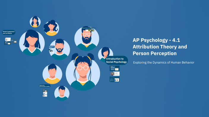 AP Psychology - 4.1 - Attribution Theory and Person Perception by ...