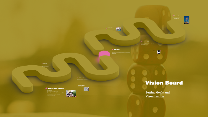 Vision Board by Brianna Snowden on Prezi