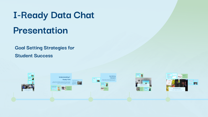 I-Ready Data Chat Presentation by Jennifer Bohlander on Prezi