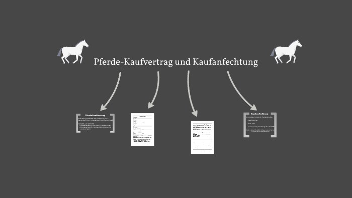 Pferde-Kaufvertrag und Kaufanfechtung by Mira Petz on Prezi