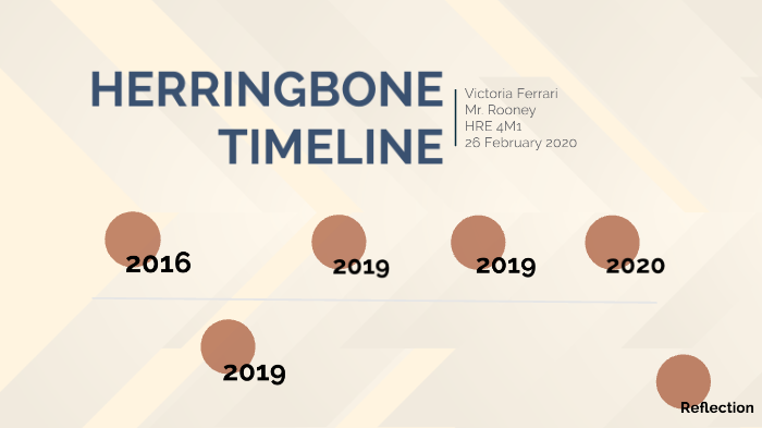 HRE4M1 - Herringbone Timeline by Victoria Ferrari on Prezi