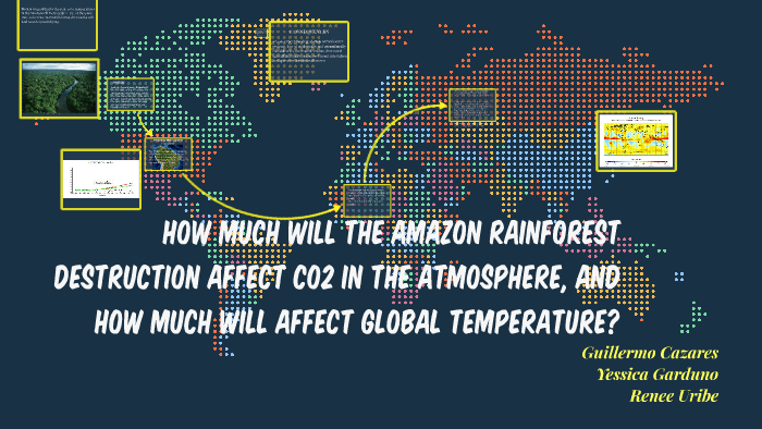 How the Amazon Rainforest affect by yessica garduño on Prezi