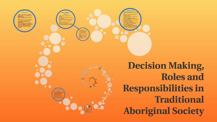 Decision Making in Traditional Aboriginal Society by Brianna McCarthy ...