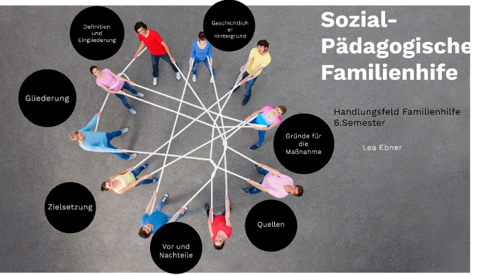 Spfh by Lea Ebenr on Prezi