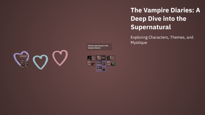 The Vampire Diaries: A Deep Dive into the Supernatural by Batoul and ...
