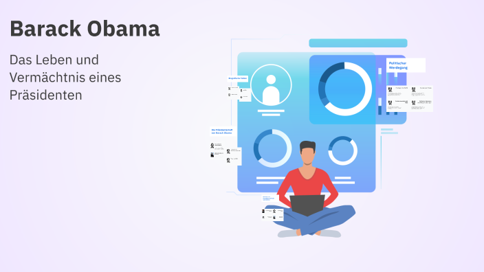 Barack Obama by Marlene Appelt on Prezi