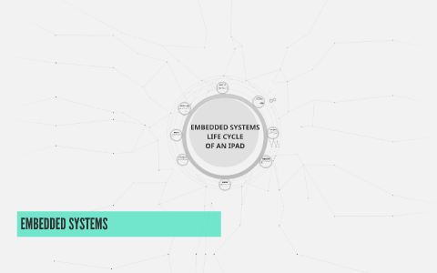 EMBEDDED SYSTEMS LIFE CYCLE OF by Atlee Trinidad on Prezi