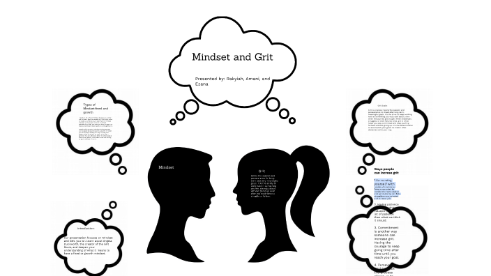 Mindset and Grit presentation by Rakyiah Patterson on Prezi