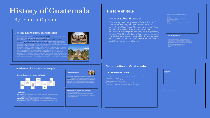 History of Guatemala by Emma Gipson on Prezi