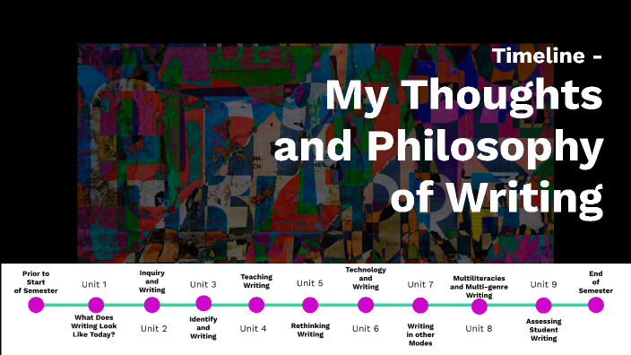 Philosophy Timeline by Stephanie Castro on Prezi