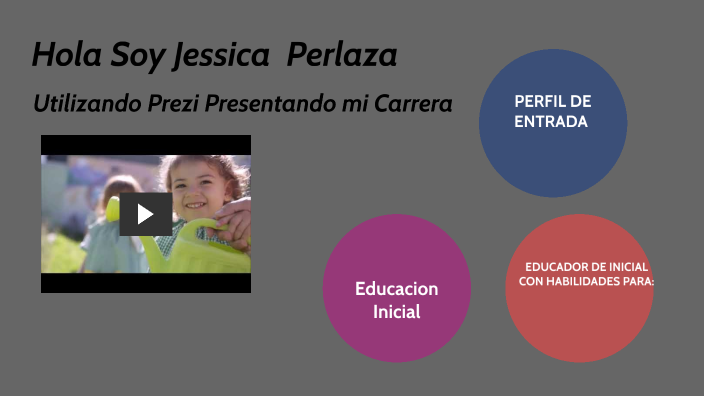 Presentaciones en Prezi by Jessica Adriana Montano Perlaza on Prezi