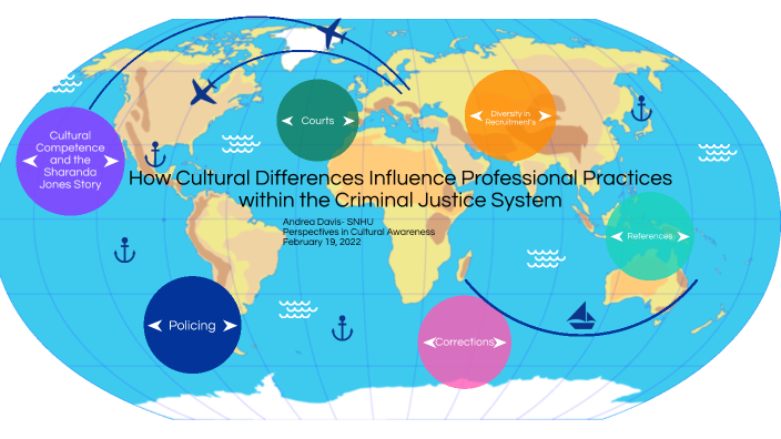 How Cultural Differences and Diversity Influence Professional Practices ...