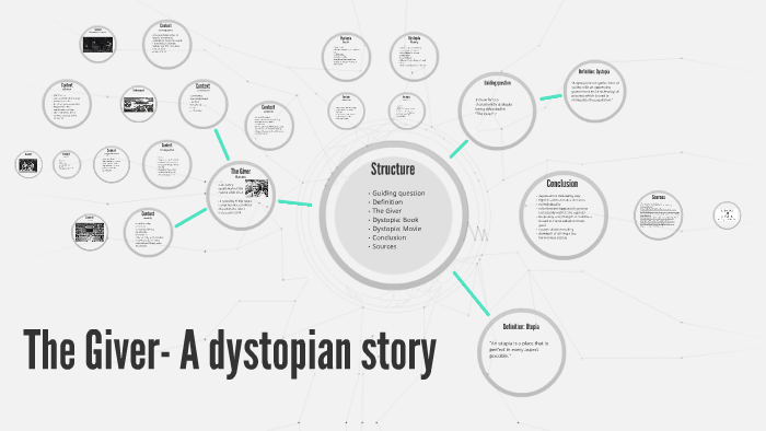 The Giver- A dystopian story by mon ya on Prezi