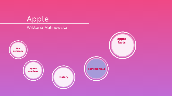 Apple by Wiktoria Malinowska on Prezi