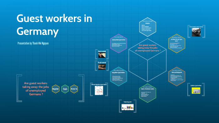 Guest workers in Germany by thanh nguyen on Prezi