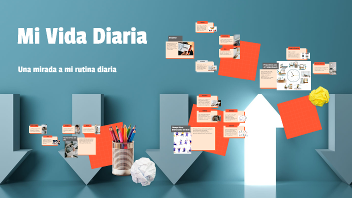 Mi Vida Diaria by juan camilo vela velandia on Prezi
