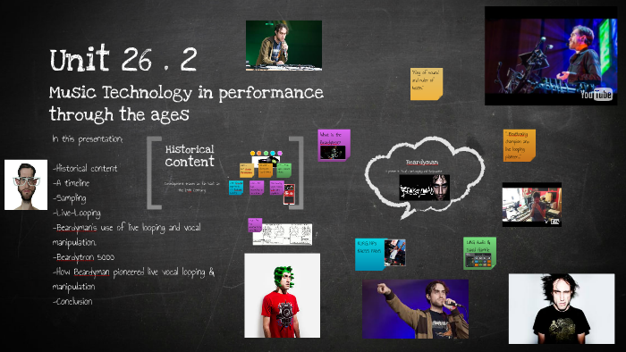 Music Technology Unit 26.2 by Rafael Gomes on Prezi