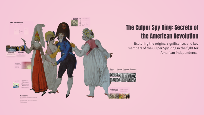 The Culper Spy Ring: Secrets of the American Revolution by Ella Dubrey ...