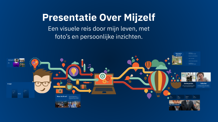 Presentatie Over Mijzelf by anne Wuyts on Prezi