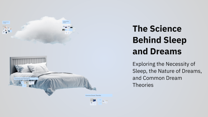 The Science Behind Sleep and Dreams by Karim Helmy on Prezi