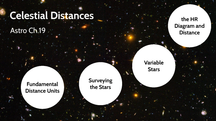 Astro 19 - Celestial Distances by Stanley Eaton on Prezi