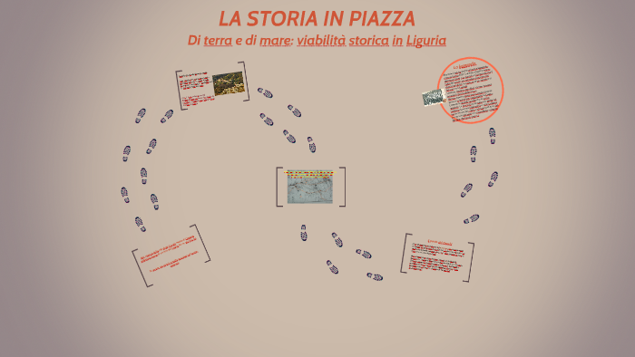 LA STORIA IN PIAZZA by Flavia Pirovano on Prezi