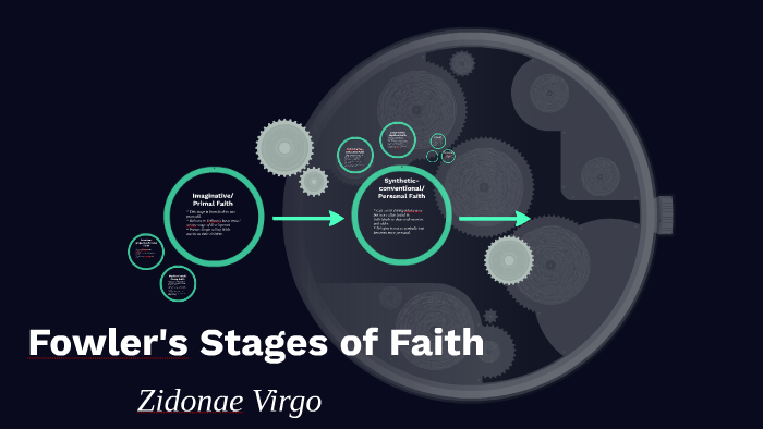 Fowlers Stages of Faith by Zidonae Virgo on Prezi