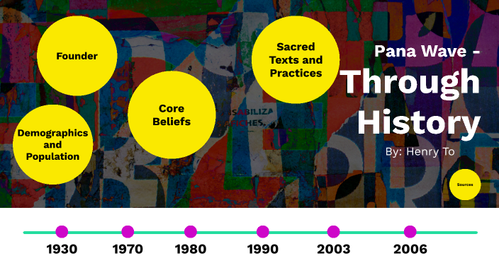 Pana Wave Laboratory by Henry To on Prezi