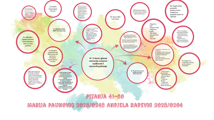 Pitanja 41-50 Marija paunovic 2023/0243 Andjela radevic 2023/0204 by A ...