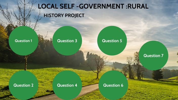 LOCAL SELF -GOVERNMENT :RURAL by Apoorva Rao on Prezi
