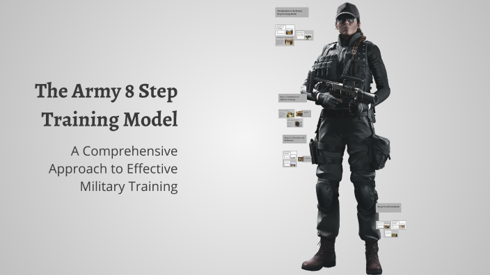 The Army 8 Step Training Model by on Prezi
