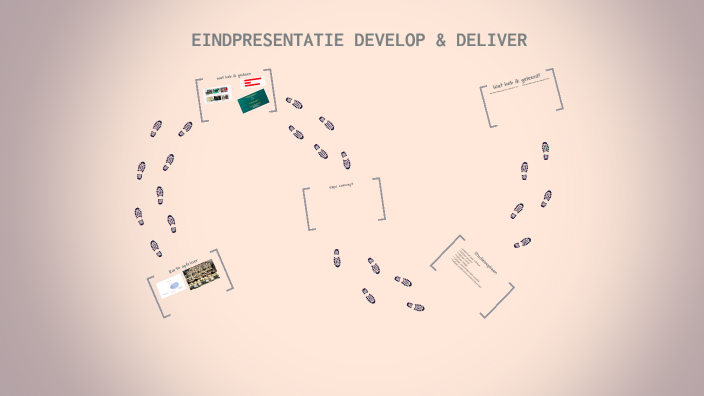 Scriptie verdedigen by Camille Smeets on Prezi