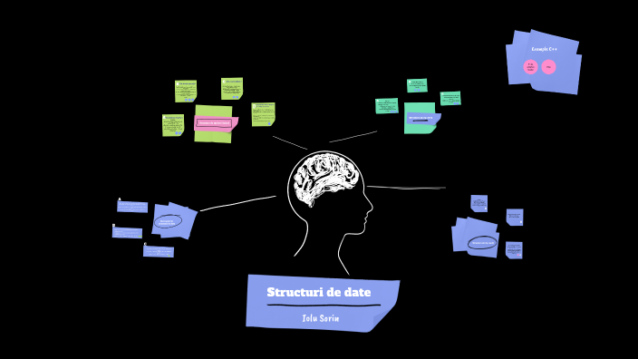 Structuri de date by iolu sorin on Prezi