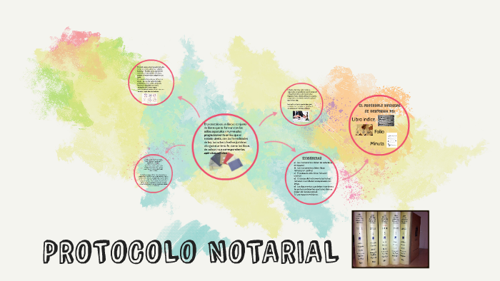 PROTOCOLO NOTARIAL by Catherine Munera Echeverri on Prezi