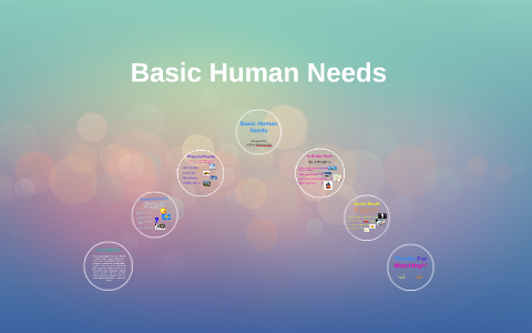 Basic Human Needs by Ashley Hennessey on Prezi