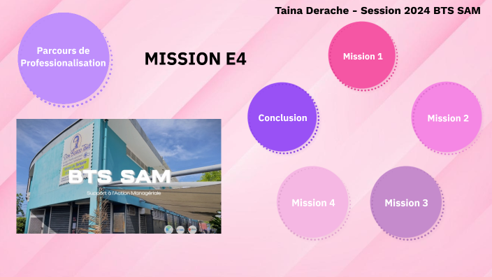 MISSION E4 by Taina DERCAHE on Prezi