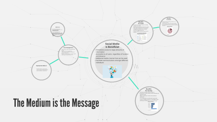 The Medium is the Message by on Prezi