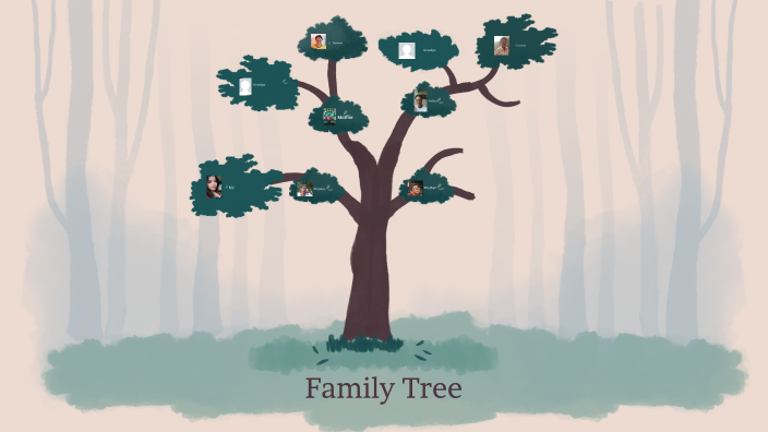 family tree by Jhordainne Lanza on Prezi