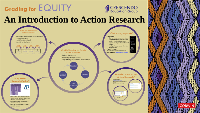 Action Research Introduction by Chris Love on Prezi