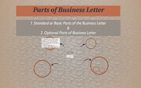 Parts of Business Letter by theresa faminial on Prezi