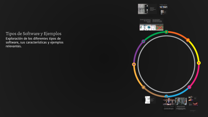 Tipos de Software y Ejemplos by Frida Serrano on Prezi