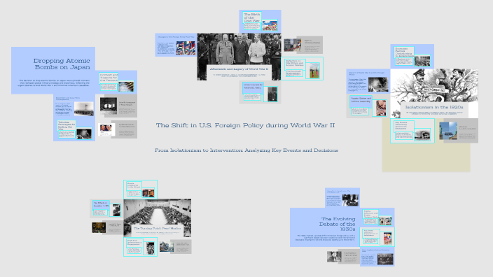 The Shift in U.S. Foreign Policy during World War II by Tierra Harvey ...