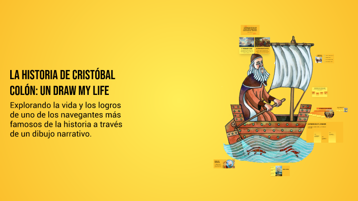 La Historia de Cristóbal Colón: Un Draw My Life by Lucia Oliva Prieto ...