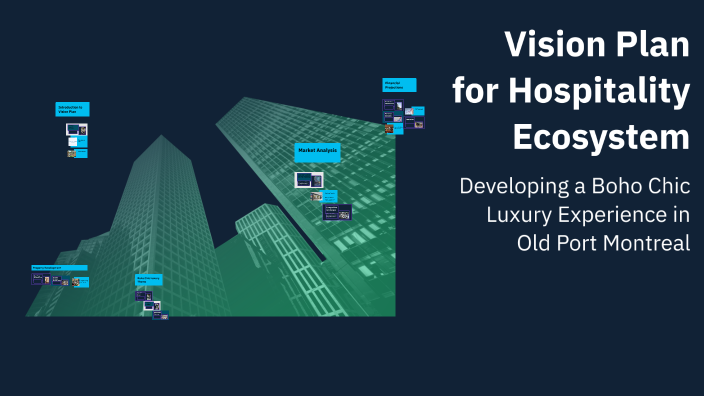 Vision Plan for Hospitality Ecosystem by Rowan Sutton on Prezi