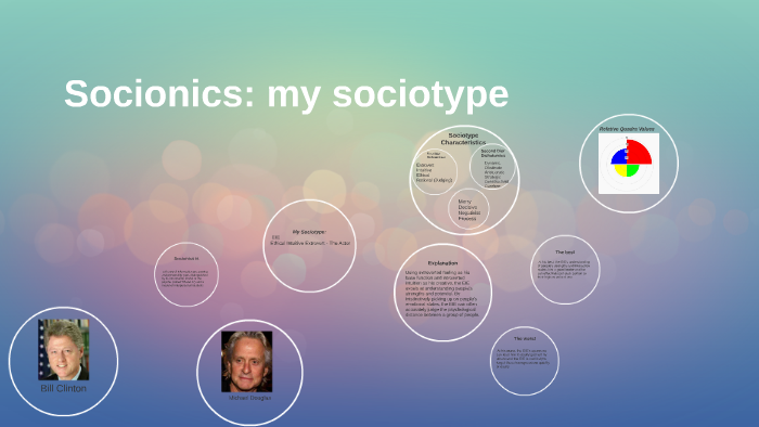 Socionics: my sociotype by Lyubov Kokovina on Prezi