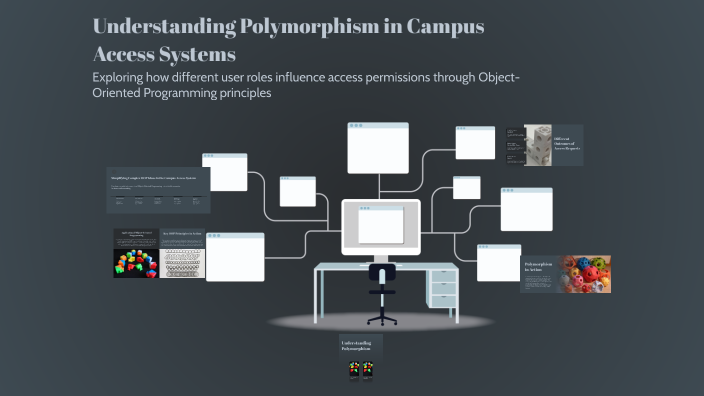 Understanding Polymorphism in Campus Access Systems by dia h on Prezi
