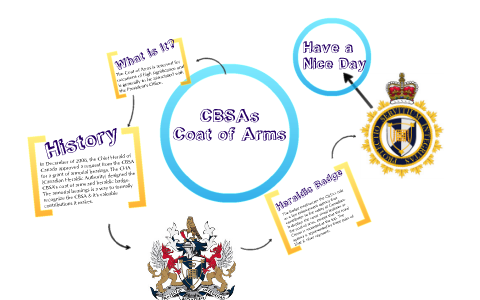 CBSA's Coat of Arms by alexis gualtieri on Prezi