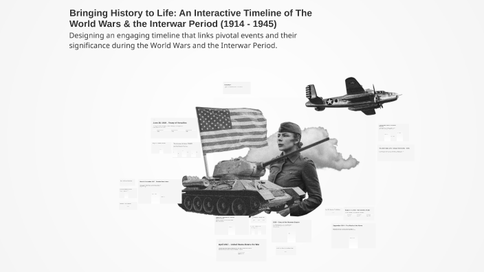 Bringing History to Life: An Interactive Timeline of The World Wars ...