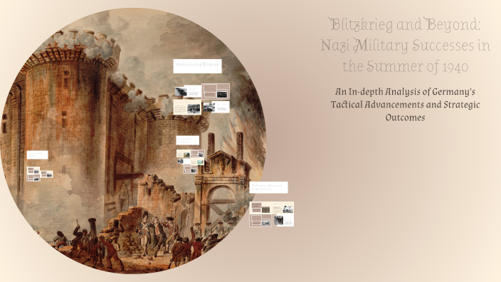 Blitzkrieg and Beyond: Nazi Military Successes in the Summer of 1940 by ...