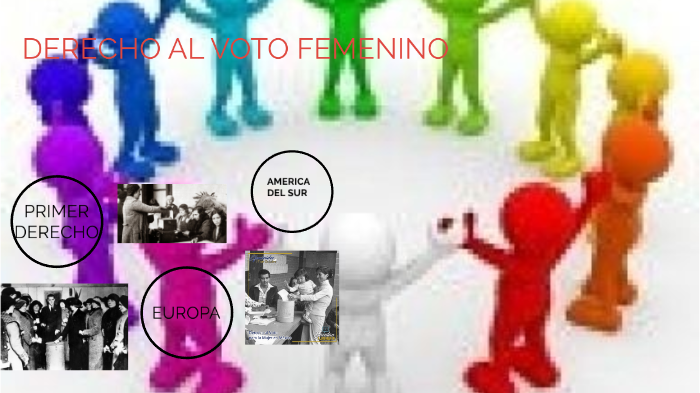 DERECHO AL VOTO FEMENINO by Américo Gamarra Yurivilca on Prezi